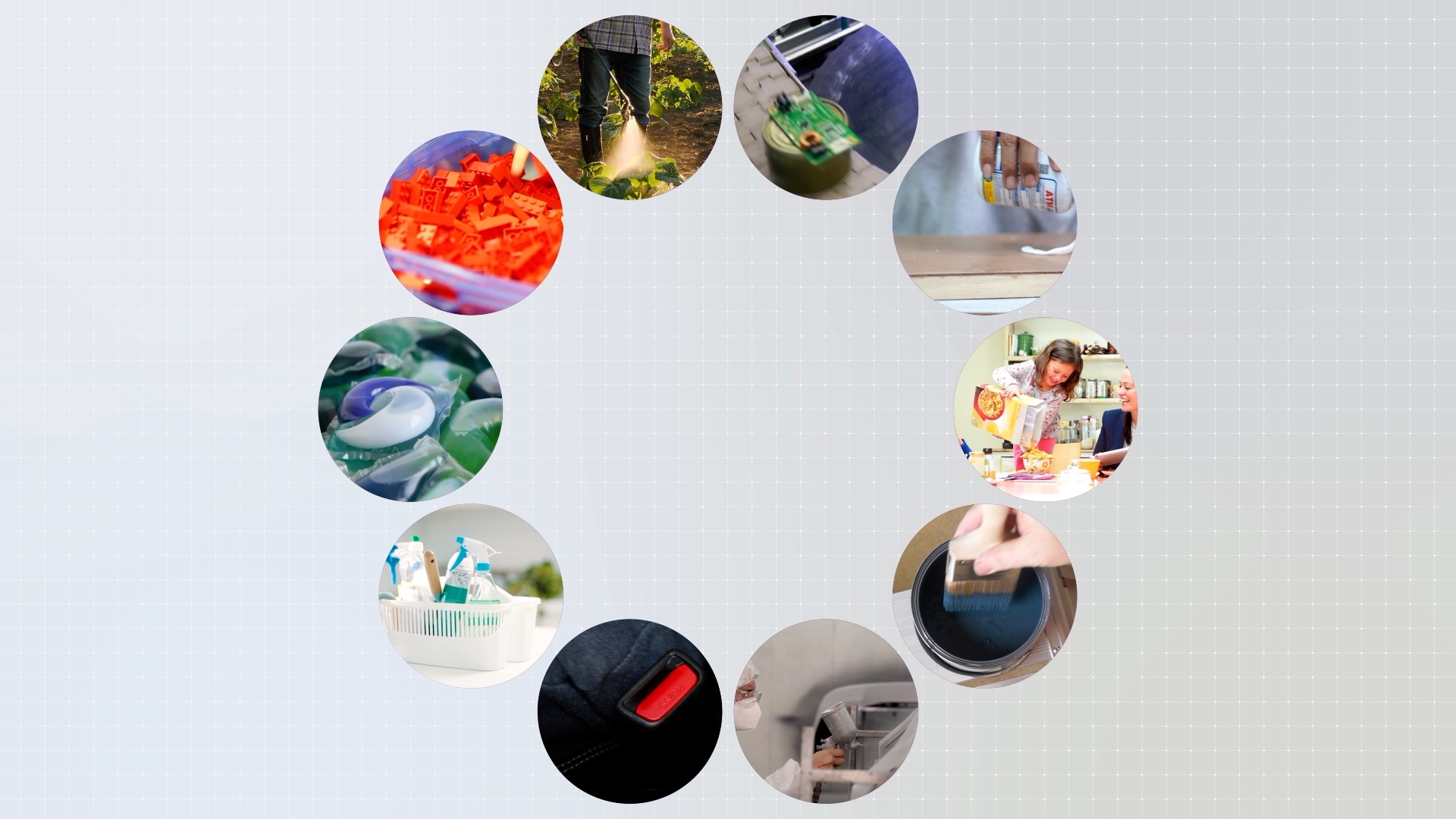 Sustainable Solutions Celanese